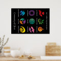 Enduring Principles poster | Zazzle