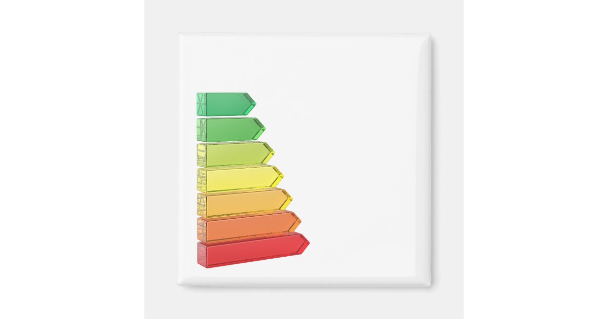 Energy efficiency chart magnet | Zazzle