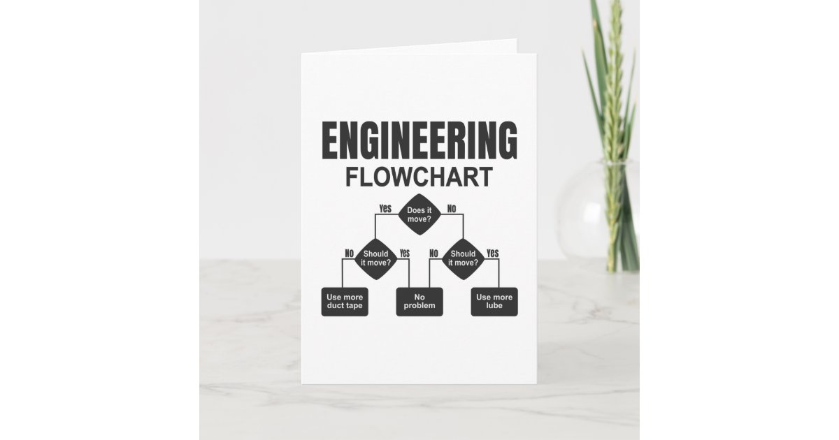 Engineering Flowchart Engineer Card | Zazzle