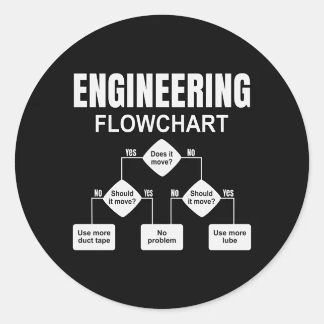 Engineering Flowchart Engineer Classic Round Sticker | Zazzle