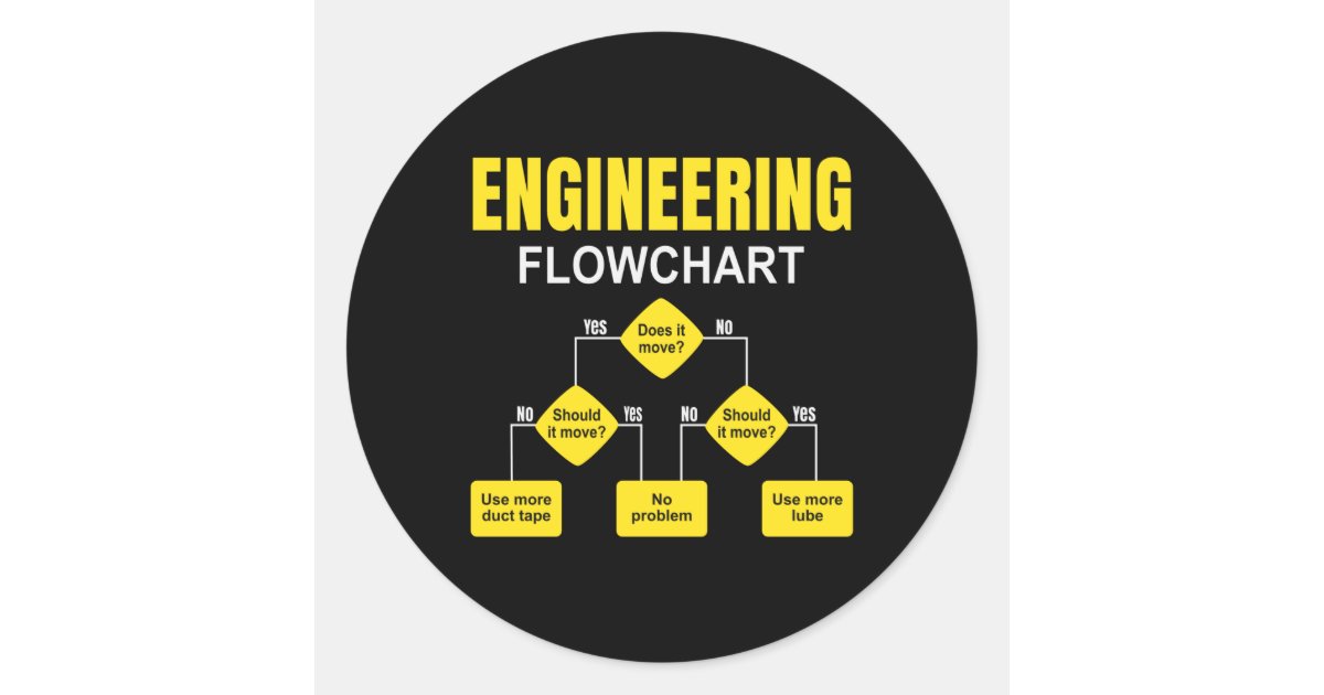 Engineering Flowchart Engineer Classic Round Sticker | Zazzle