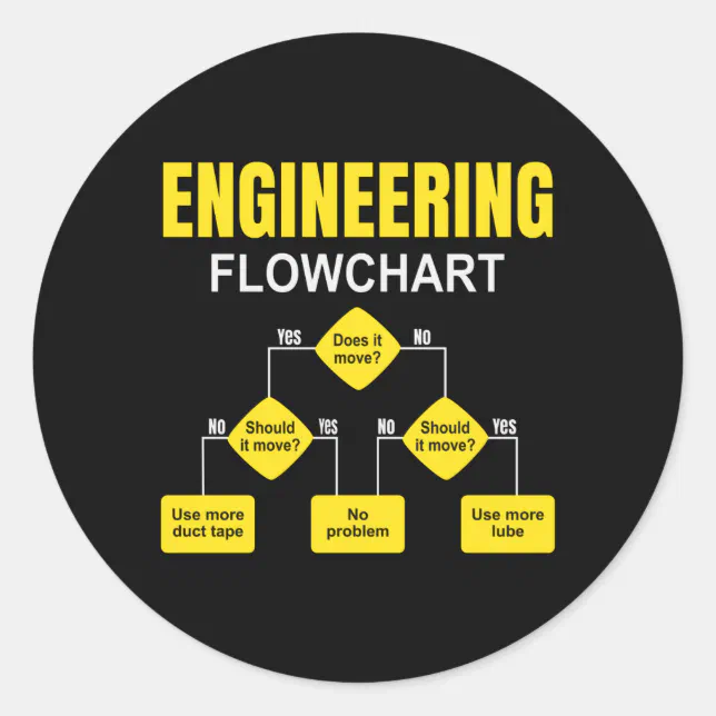 Engineering Flowchart Engineer Classic Round Sticker | Zazzle