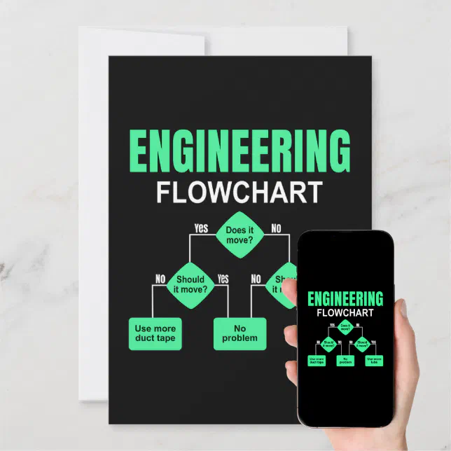 Engineering Flowchart Engineer Invitation | Zazzle