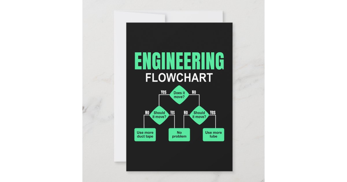 Engineering Flowchart Engineer Invitation | Zazzle