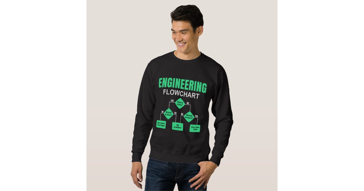 Engineering Flowchart Engineer Invitation Sweatshirt | Zazzle