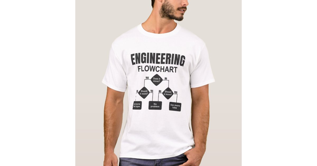 Engineering Flowchart Engineer T-Shirt | Zazzle