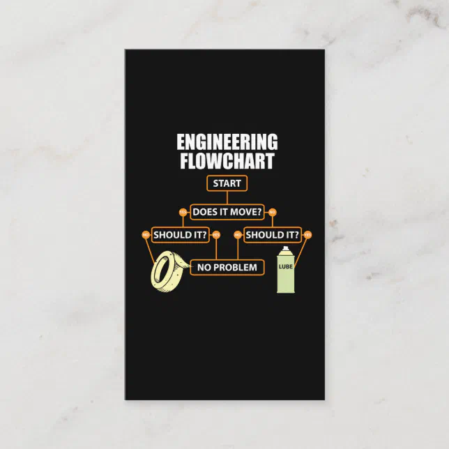 Engineering Flowchart Funny Engineer Gift Business Card | Zazzle