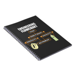 Engineering Flowchart Funny Engineer Gift Notebook | Zazzle