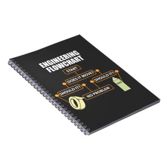 Engineering Flowchart Funny Engineer Gift Notebook | Zazzle