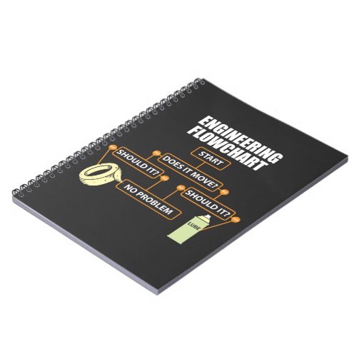 Engineering Flowchart Funny Engineer Gift Notebook | Zazzle