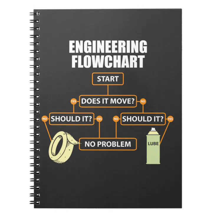 Engineering Flowchart Funny Engineer Gift Notebook | Zazzle