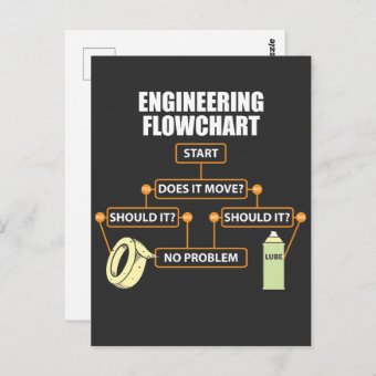 Engineering Flowchart Funny Engineer Gift Postcard | Zazzle