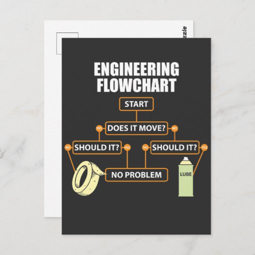 Engineering Flowchart Funny Engineer Gift Postcard | Zazzle
