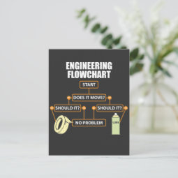 Engineering Flowchart Funny Engineer Gift Postcard | Zazzle