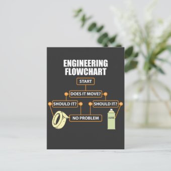 Engineering Flowchart Funny Engineer Gift Postcard | Zazzle