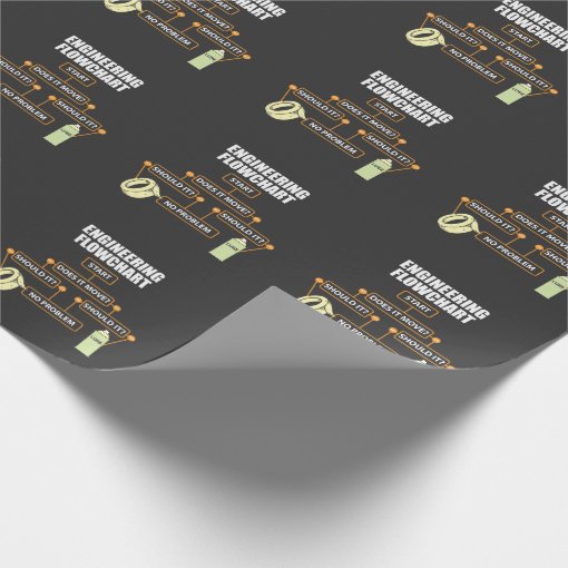 Engineering Flowchart Funny Engineer Gift Wrapping Paper | Zazzle