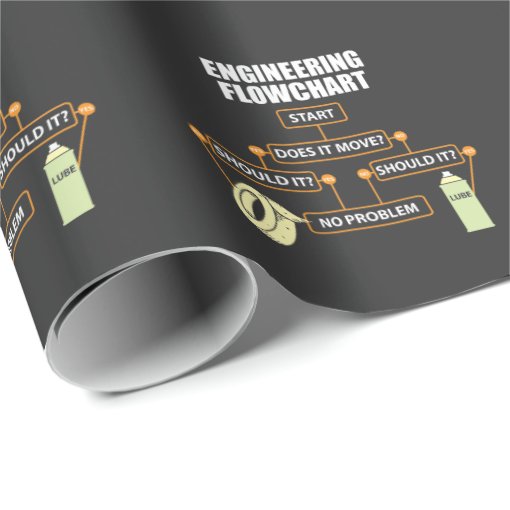 Engineering Flowchart Funny Engineer Gift Wrapping Paper | Zazzle