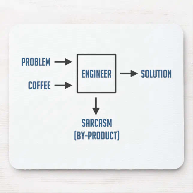 Engineering Sarcasm By-product Mouse Pad | Zazzle
