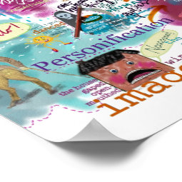 English Classroom Poster Imagery KS2 KS3 | Zazzle