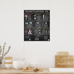 English Grammar Punctuation Poster | Zazzle