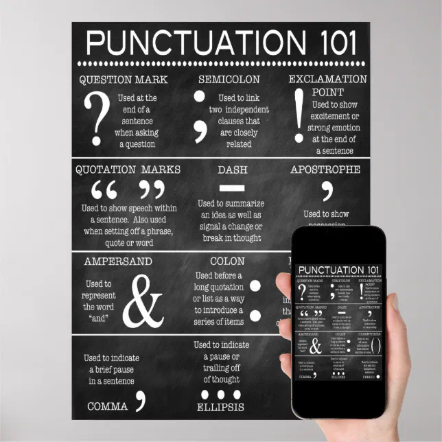 English Grammar Punctuation Poster | Zazzle