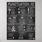 English Grammar Punctuation Poster | Zazzle