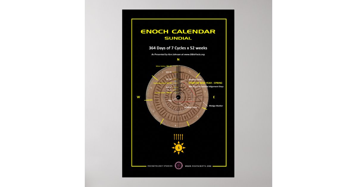 Enoch Calendar Sundial Poster | Zazzle
