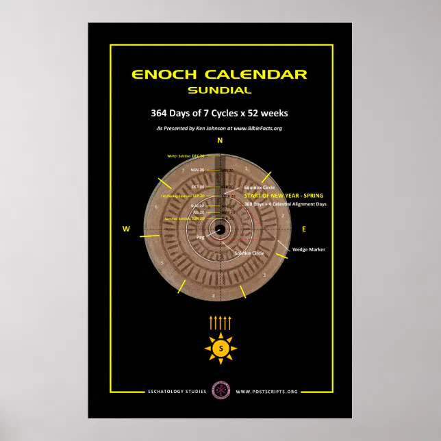 Enoch Calendar Sundial Poster | Zazzle
