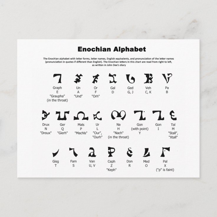 Enochian Alphabet Chart Postcard | Zazzle