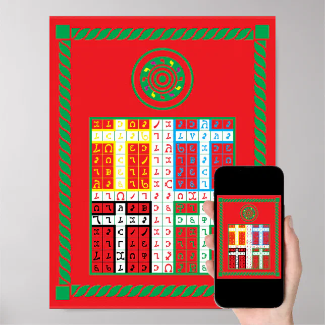 Enochian Fire Elemental Tablet on Canvas Poster | Zazzle