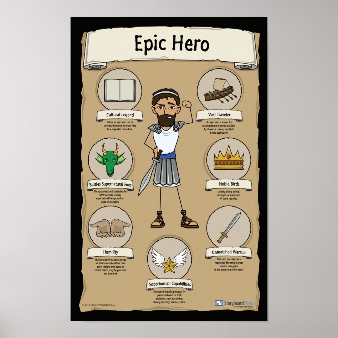 Epic Hero Classroom Posters - BLACK background | Zazzle