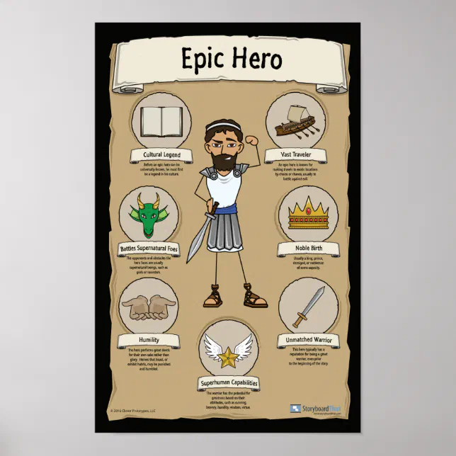 Epic Hero Classroom Posters - BLACK background | Zazzle