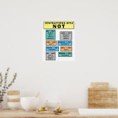 ESL Poster For Classroom Of NOT Contractions Chart | Zazzle