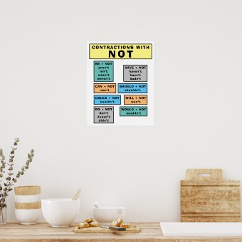 ESL Poster For Classroom Of NOT Contractions Chart | Zazzle