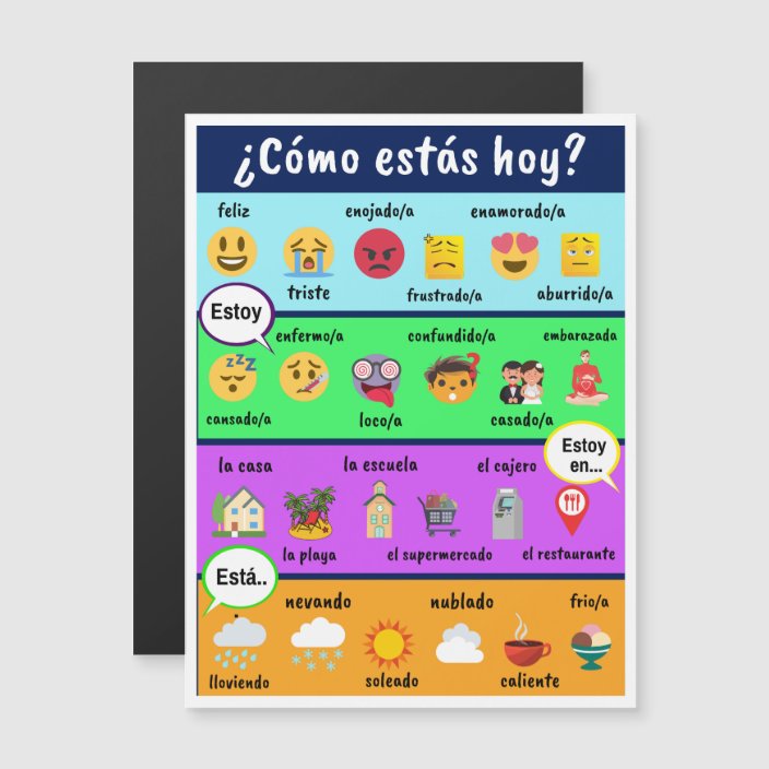 Estar uses in Spanish with Pictures (Speak Now!) | Zazzle.com