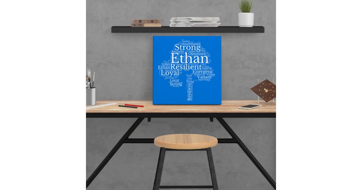 Ethan Name Cloud Customizable Poster | Zazzle