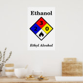 Ethanol MSDS Warning Symbol Poster | Zazzle