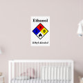 Ethanol MSDS Warning Symbol Poster | Zazzle