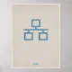 Ethernet minimalistic poster | Zazzle