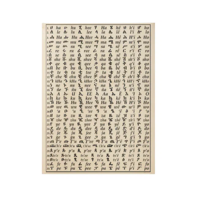 Ethiopian Amharic Alphabet Ge'ez Fidel Poster | Zazzle