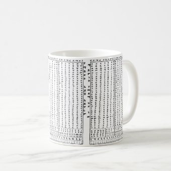 Ethiopian Amharic Alphabet Ge'ez Fidel Poster Mug | Zazzle