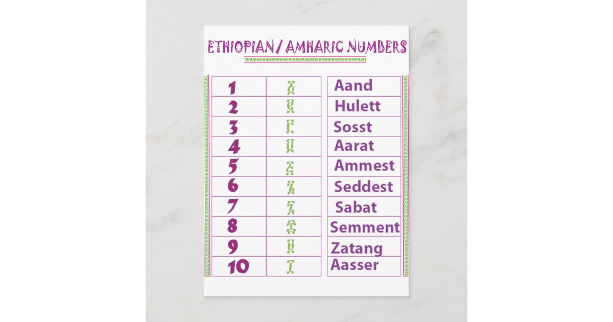 Ethiopian/Amharic Numbers Postcard | Zazzle