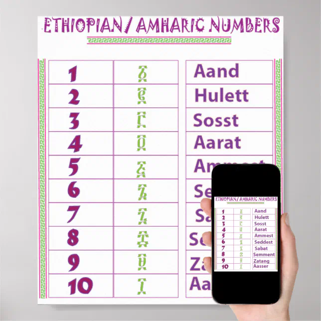Ethiopian/Amharic Numbers Poster | Zazzle