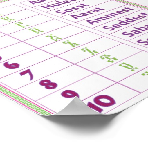 Ethiopian/Amharic Numbers Poster | Zazzle