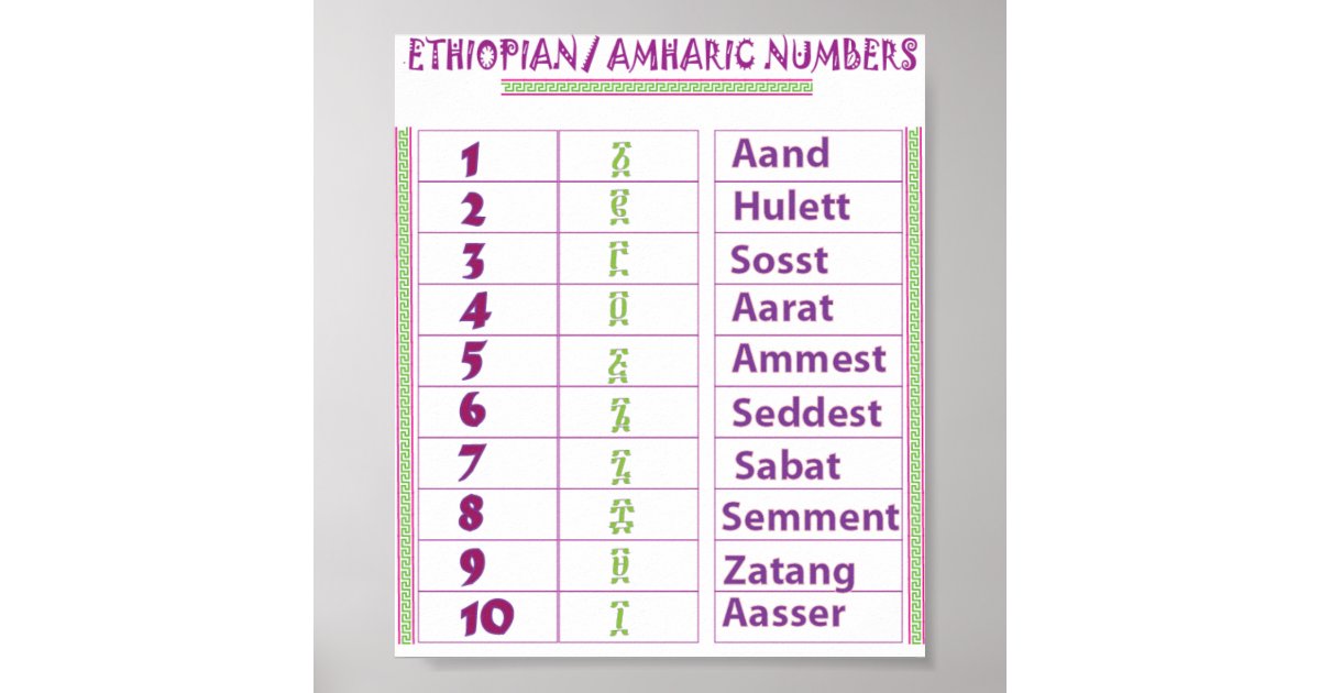 Ethiopian/Amharic Numbers Poster | Zazzle