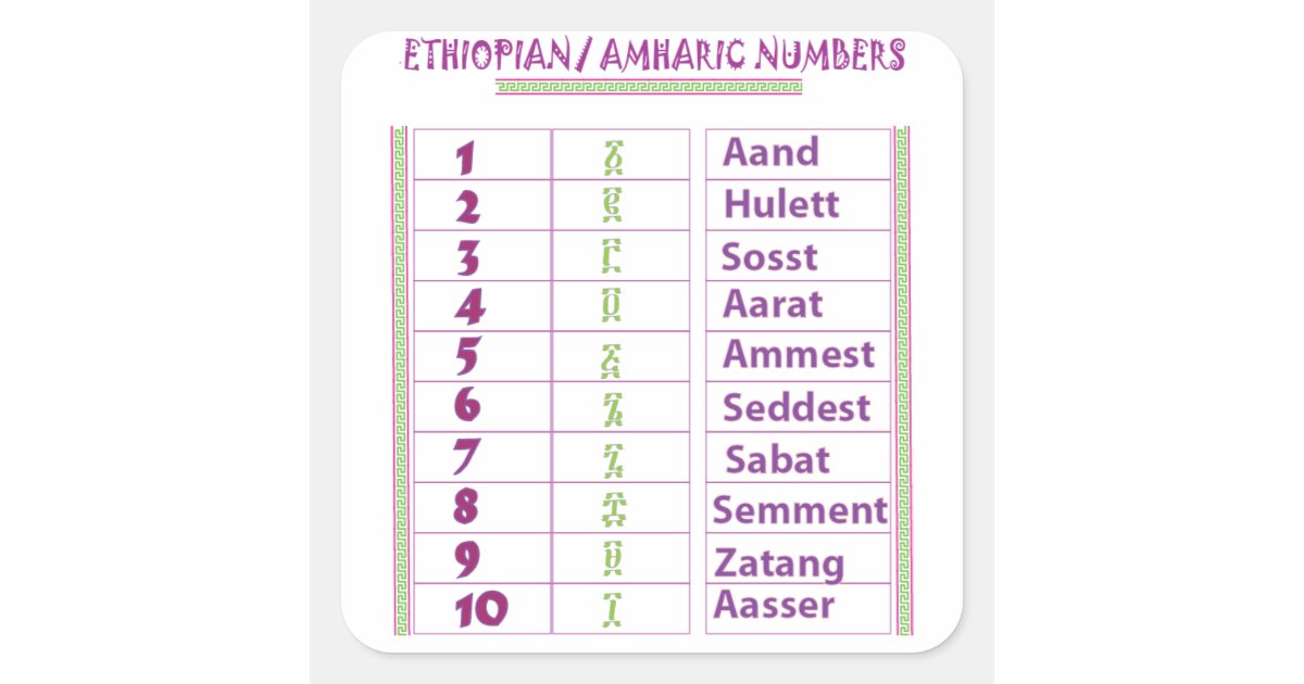 Ethiopian/Amharic Numbers Square Sticker | Zazzle