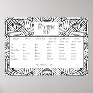 Foreign Language Posters | Zazzle