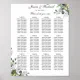 Eucalyptus 12 Tables Seating Chart Poster Sign | Zazzle