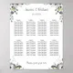 Eucalyptus 8 Tables Seating Chart Poster Sign | Zazzle