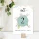 Eucalyptus Elegant Greenery Wedding, Green Table Table Number | Zazzle